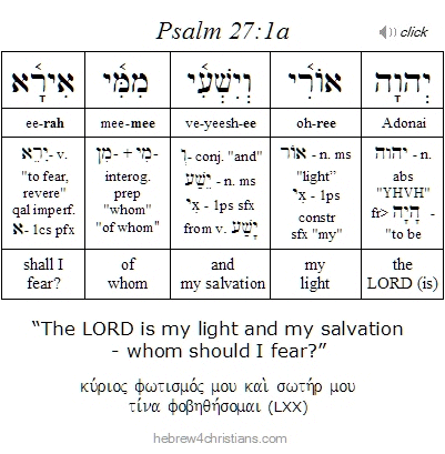 Hebrew for Christians Site Updates for August, 2018